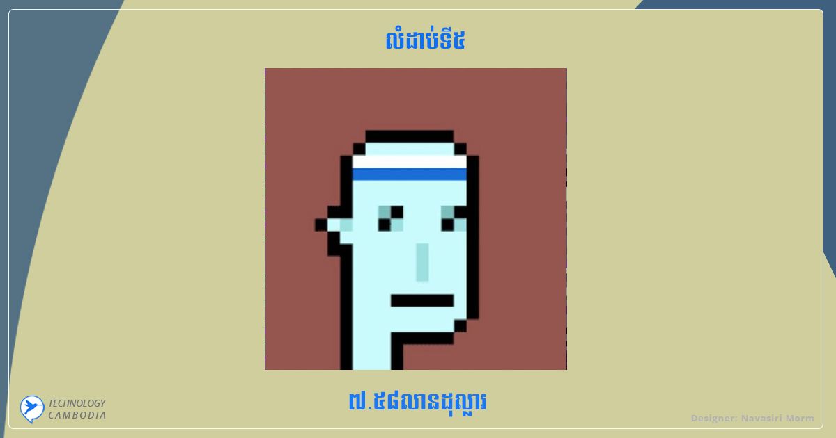 មកមើលរូប NFT ទាំង១០ ដែលមានតម្លៃខ្ពស់បំផុតលើលោក ១០រូបនេះ លក់បាន ២៤០លាន$